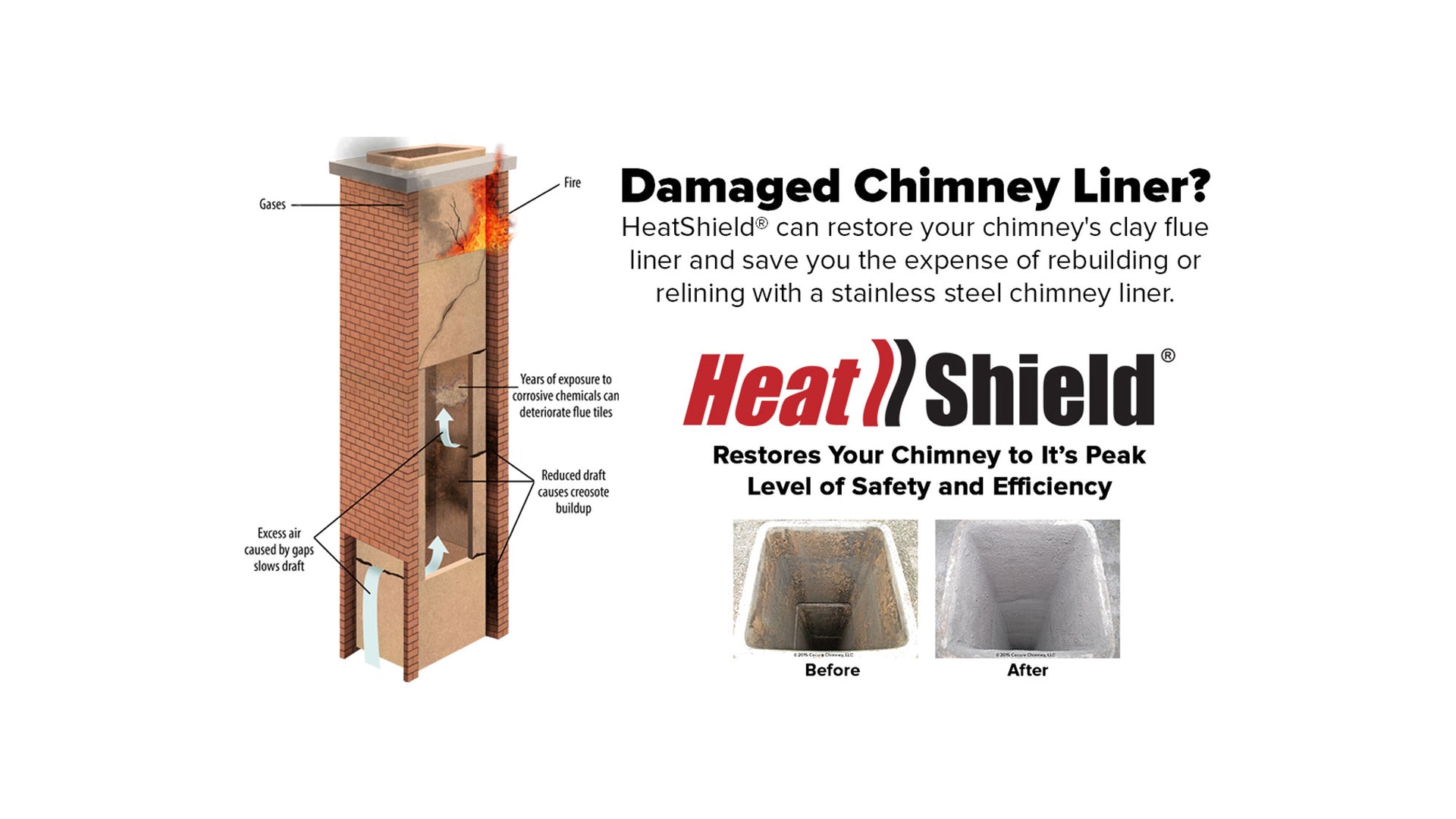 SaverSystems - Protect, Restore & Upgrade Your Chimney & Fireplace
